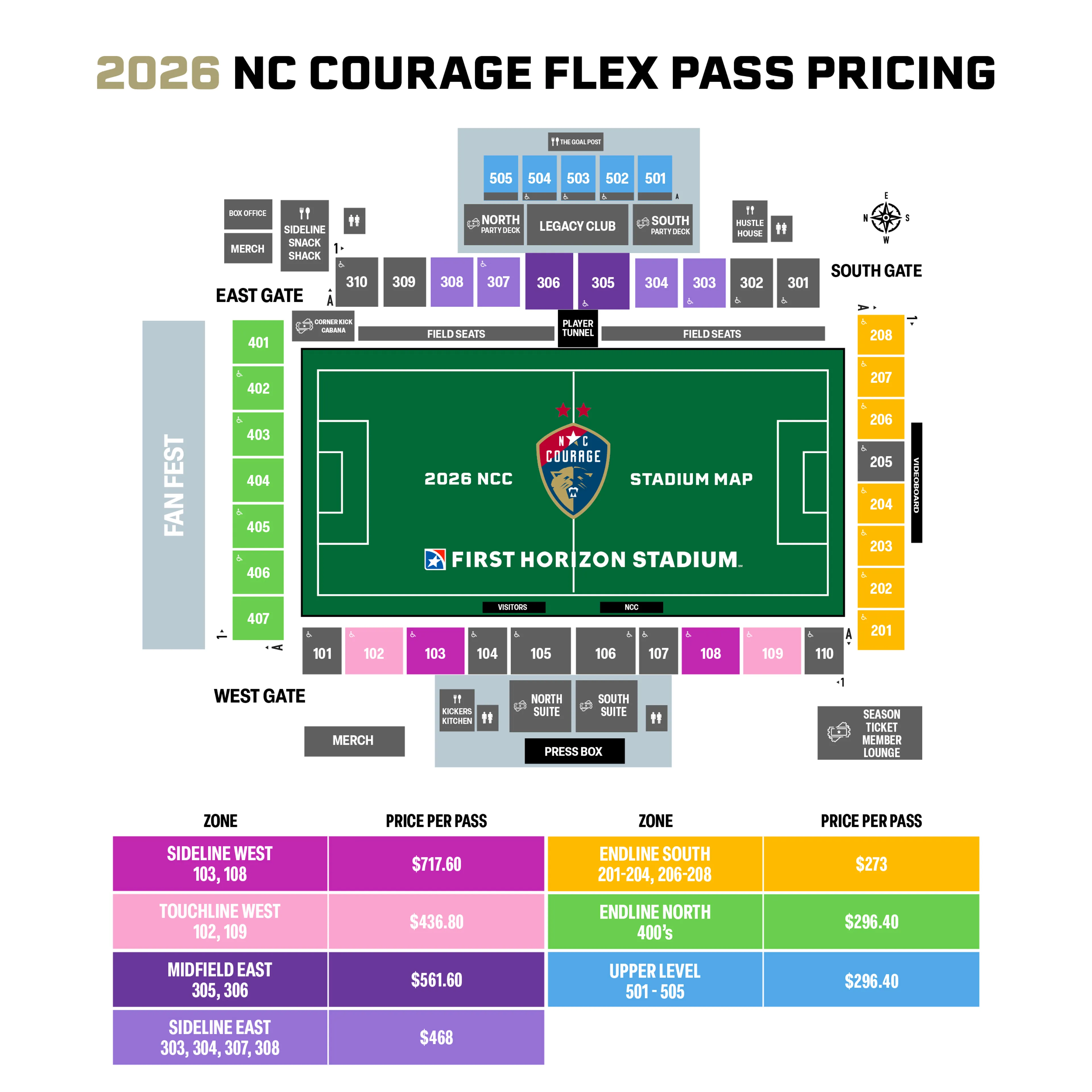 Courage Flex Pass